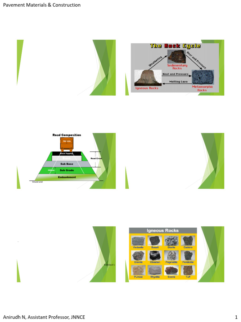 Pavement Material and Construction Handouts-1 | PDF | Rock (Geology) | Petroleum