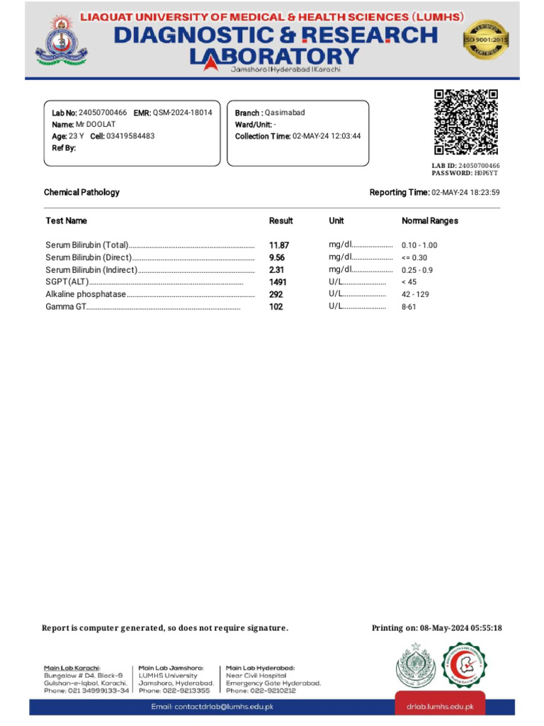 Dewan Test - 1 | PDF