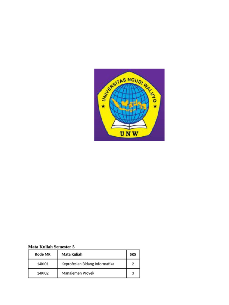 Panduan Laporan Riset | PDF