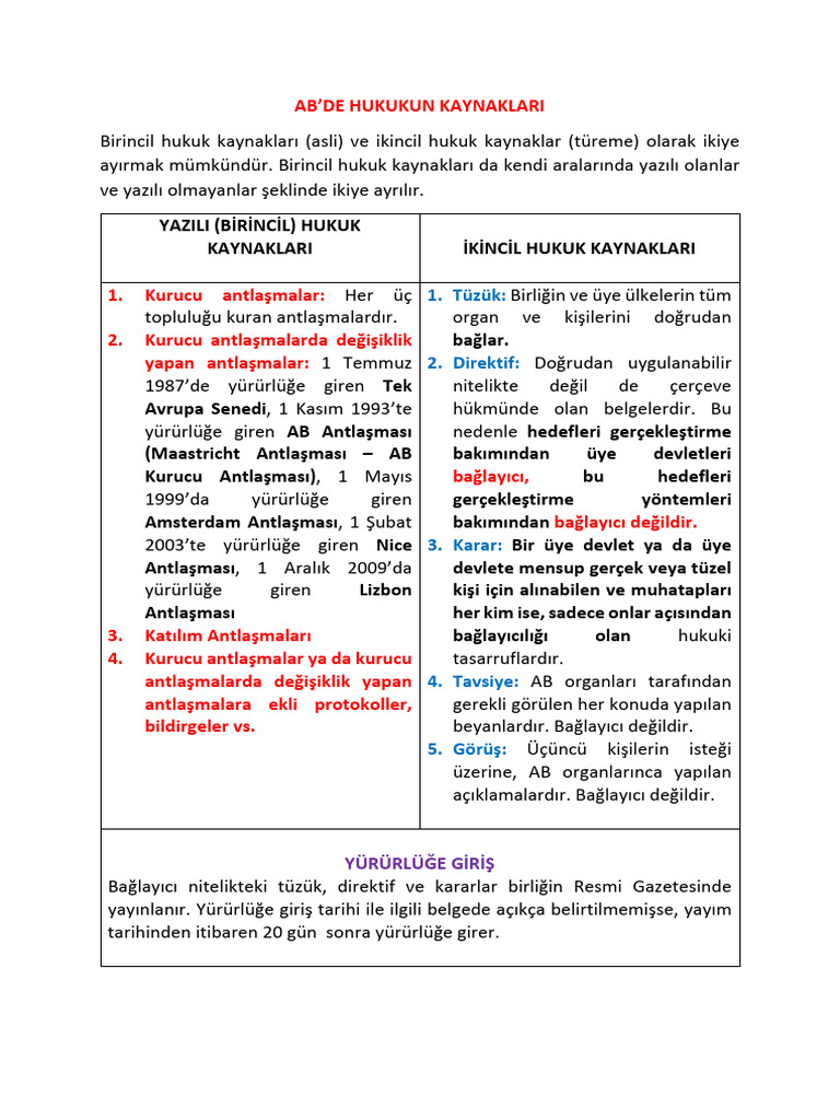 Avrupa Birligi Hukuku Final Notu | PDF