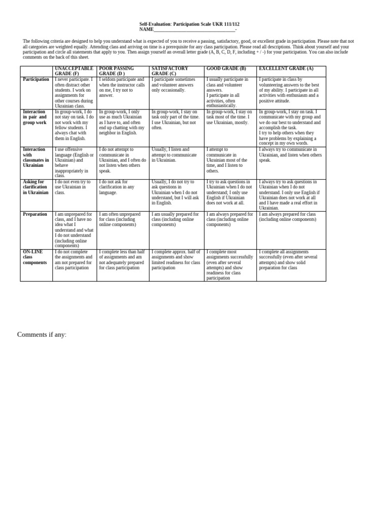 Participation Scale UKR 111_112_2022 3 | PDF | Human Communication ...