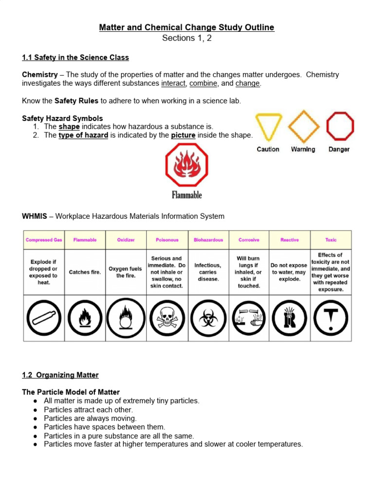 Sections 1, 2 Study Outline | PDF | Mixture | Chemical Elements