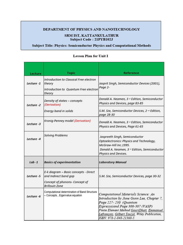 Semiconductor Lesson Plan | PDF | Semiconductors | Photonics