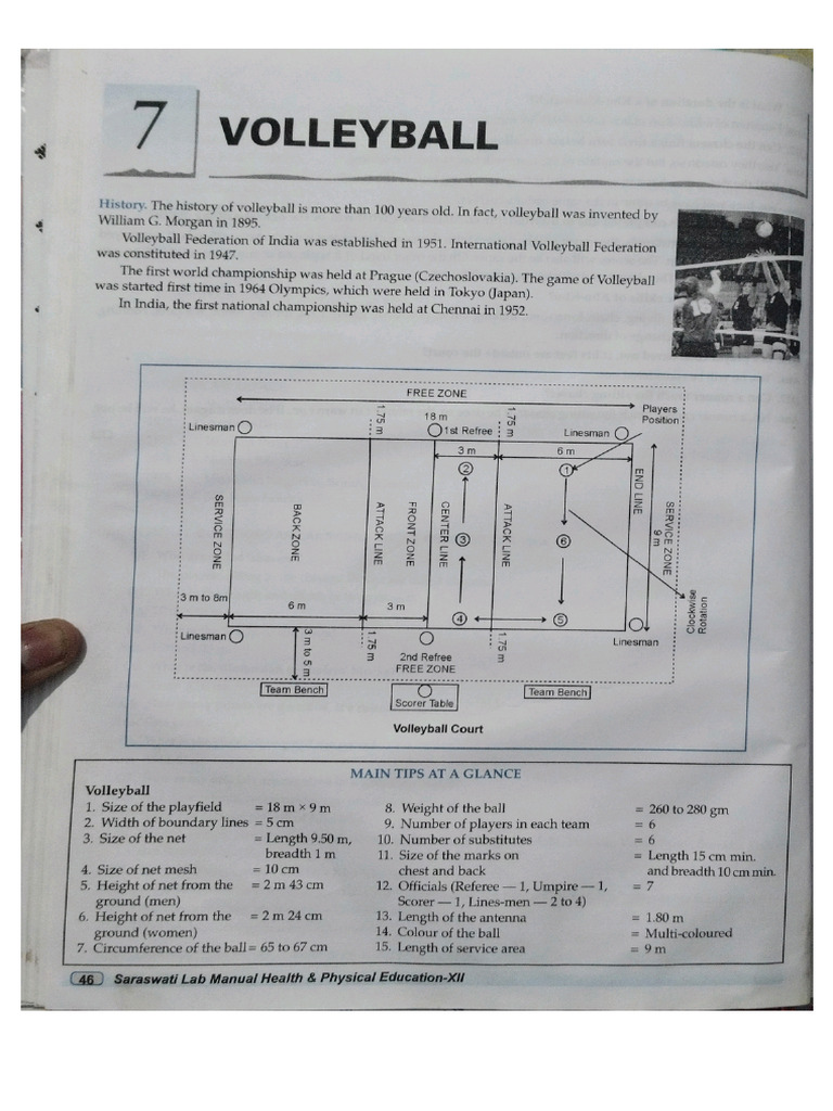 Volleyball | PDF