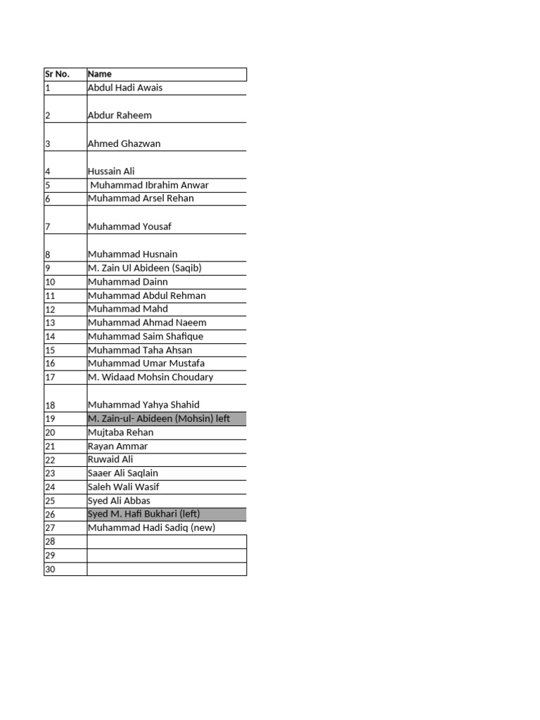 Islamiat Remarks-Sheet Grade 1-Blue Dec'24 (Subject Teahers) - 1 | PDF ...