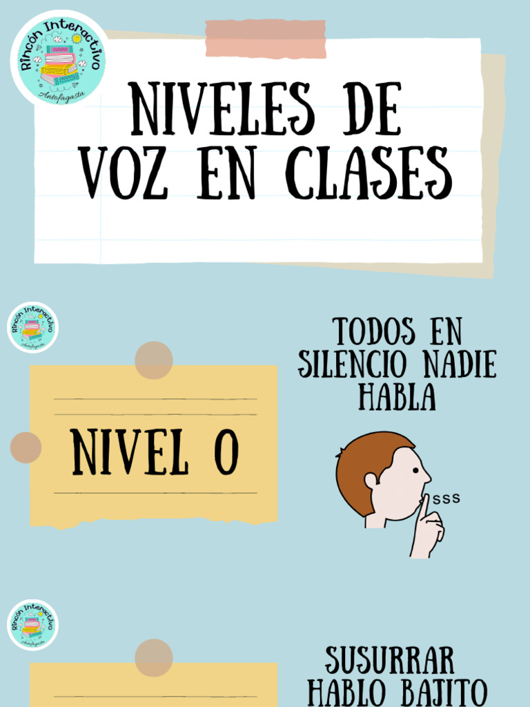 Niveles de Voz en Clases | PDF