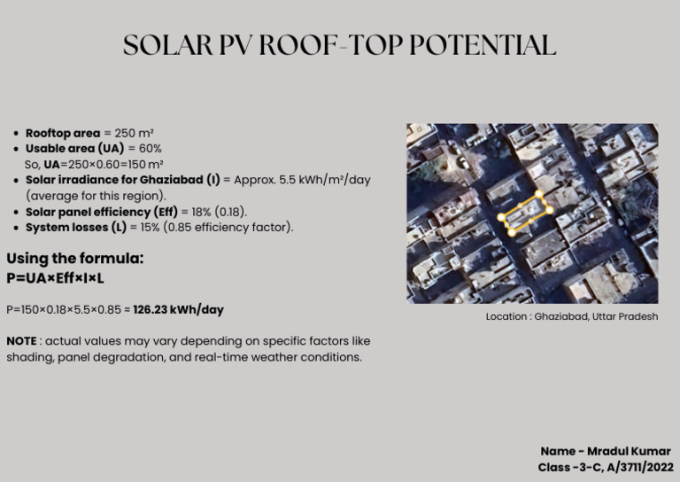 Ghaziabad Rooftop Solar Potential | PDF