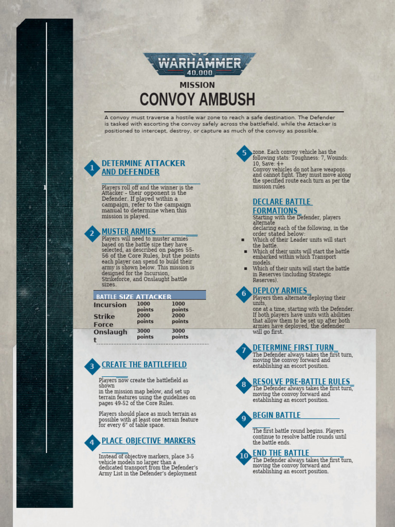 Convoy Ambush v.2 | PDF | Convoy | Battles