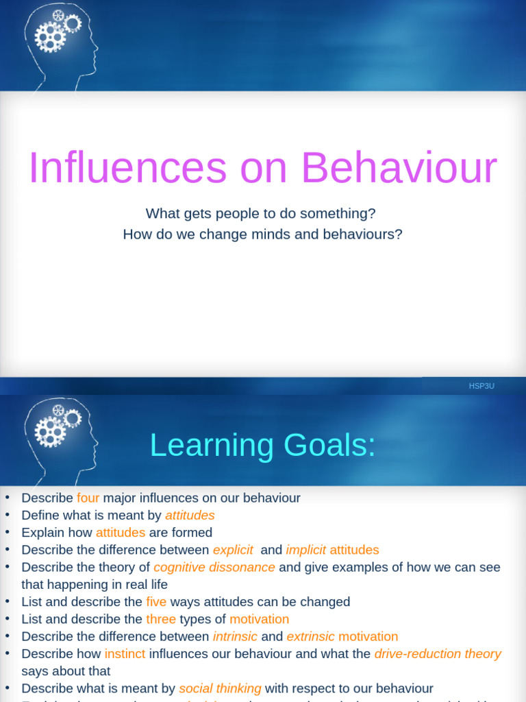 HSP3U 3.4 Influences On Behaviour | PDF | Attitude (Psychology ...
