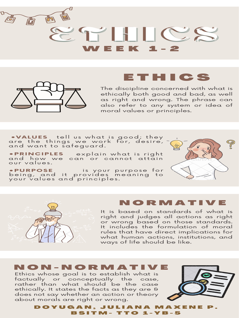 Green & Brown Neutral Work From Home Productivity List Infographic | PDF