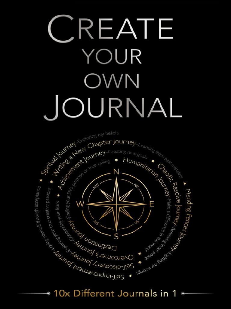 Create Your Own Journal Editable | PDF | Personal Development | Fear