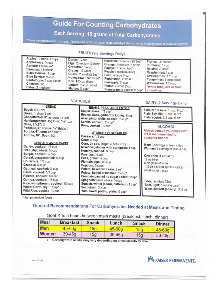 Guide-For-Counting-Carbohydrates | PDF