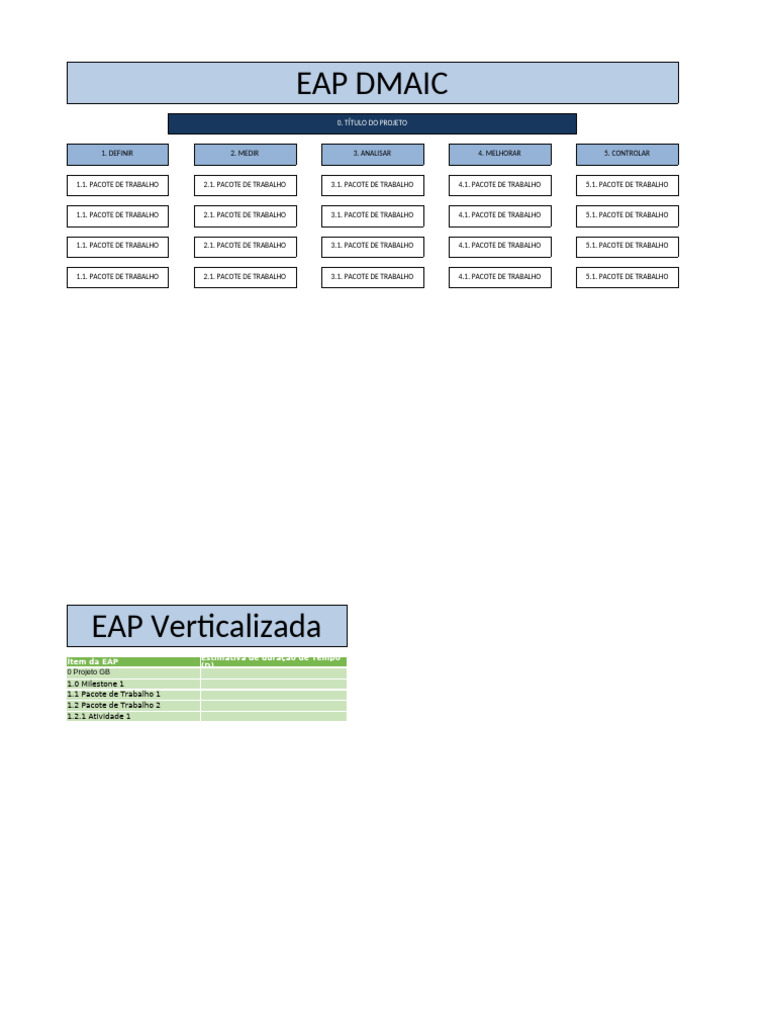 aula88_Fazendo uma EAP | PDF