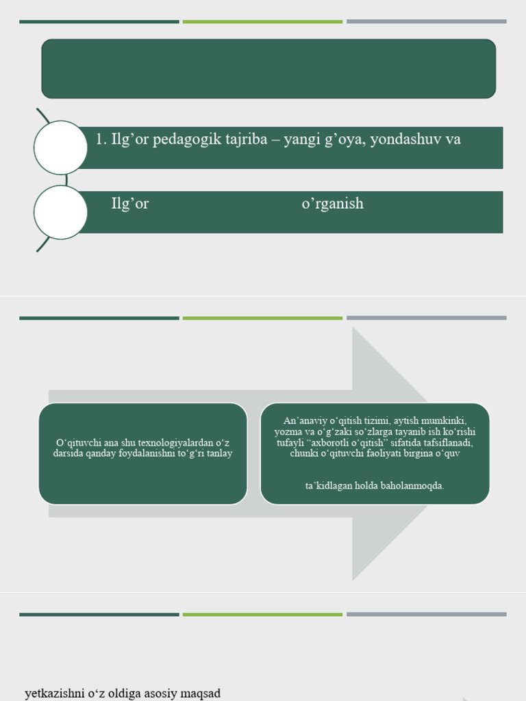 Ilg'or Pedagogik Tajribalarni O'rganish Va Umumlashtirish Metodi | PDF