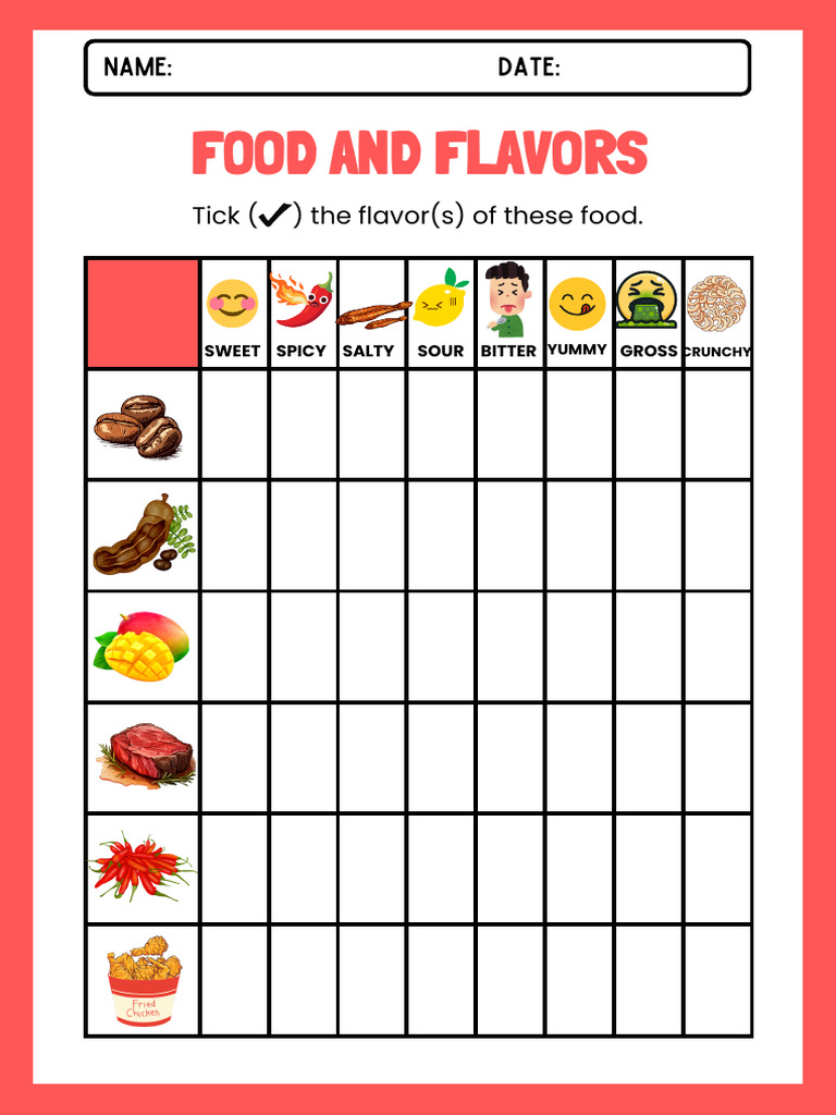 Food and Flavors Worksheet 1 (1) | PDF