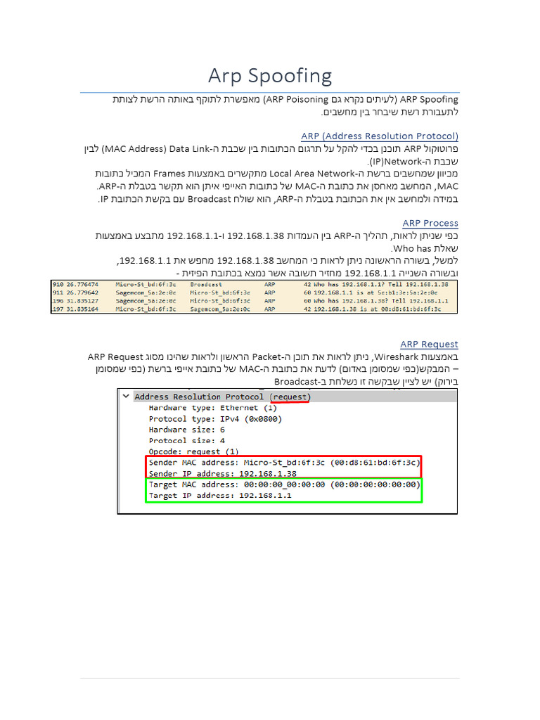 ARP Spoof | PDF