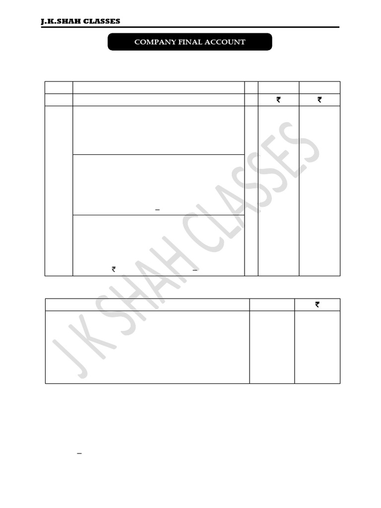 Company Final Accounts | PDF | Equity (Finance) | Balance Sheet