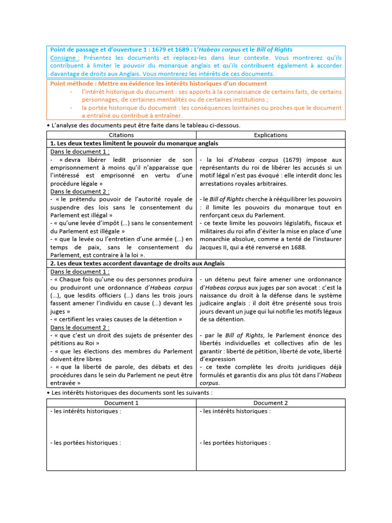 Habeas Corpus et Bill of Rights 1689 | PDF | Habeas corpus | Droits de ...