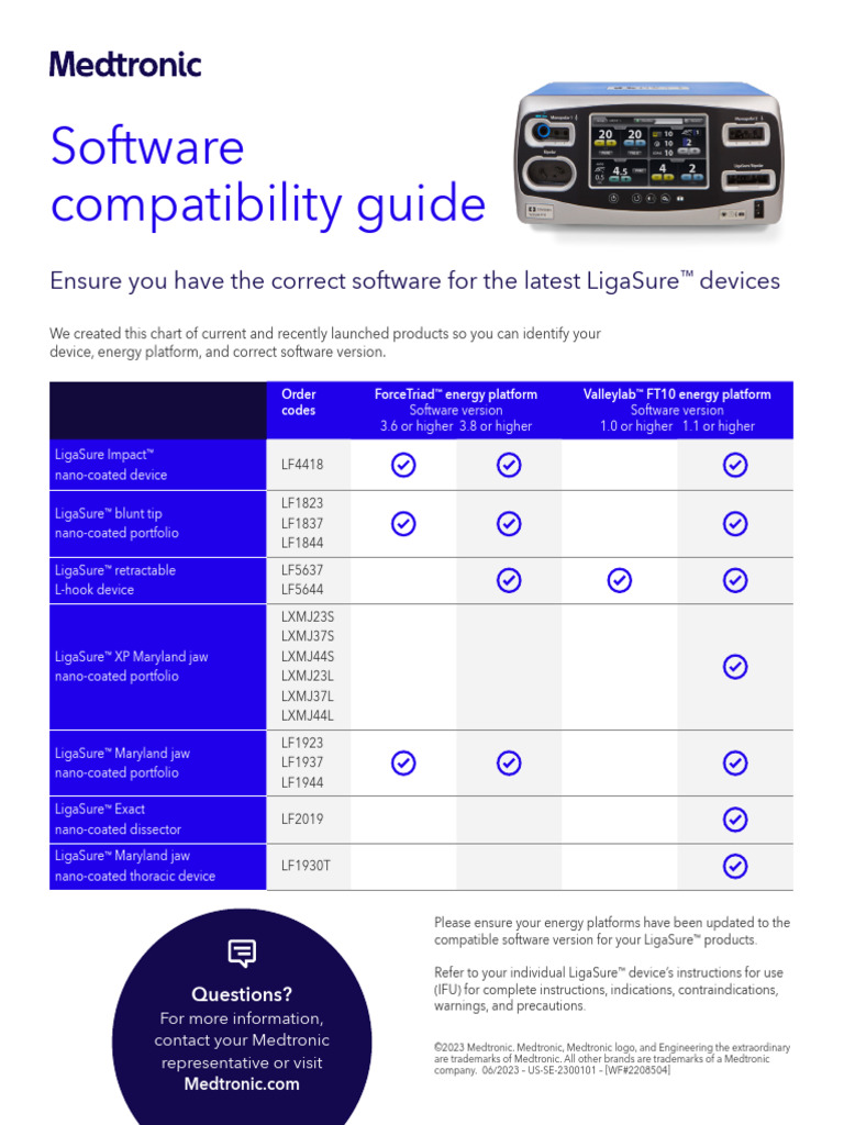 ligasure-software-compatibility-guide | PDF | Operating System Families | Computing Platforms