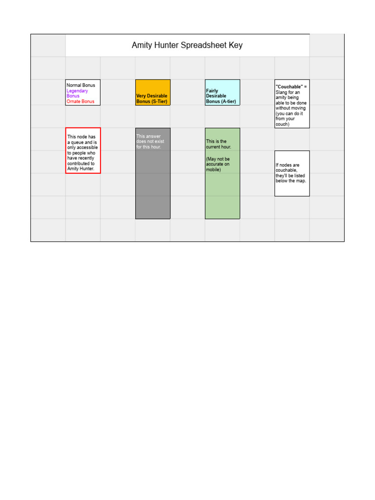 -Aon Hunter- - Amity Hunter Spreadsheet | PDF | Video Game Gameplay ...