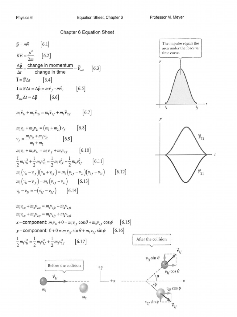 P6 Chapter 6 Equation Sheet | PDF
