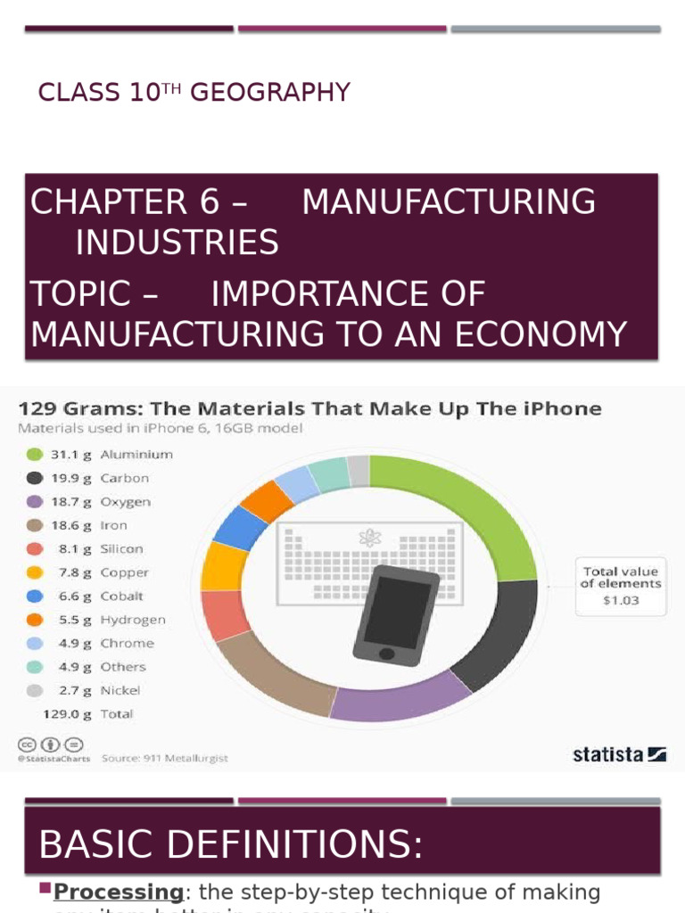 Class 10 Chapter 6 Pt1 | PDF