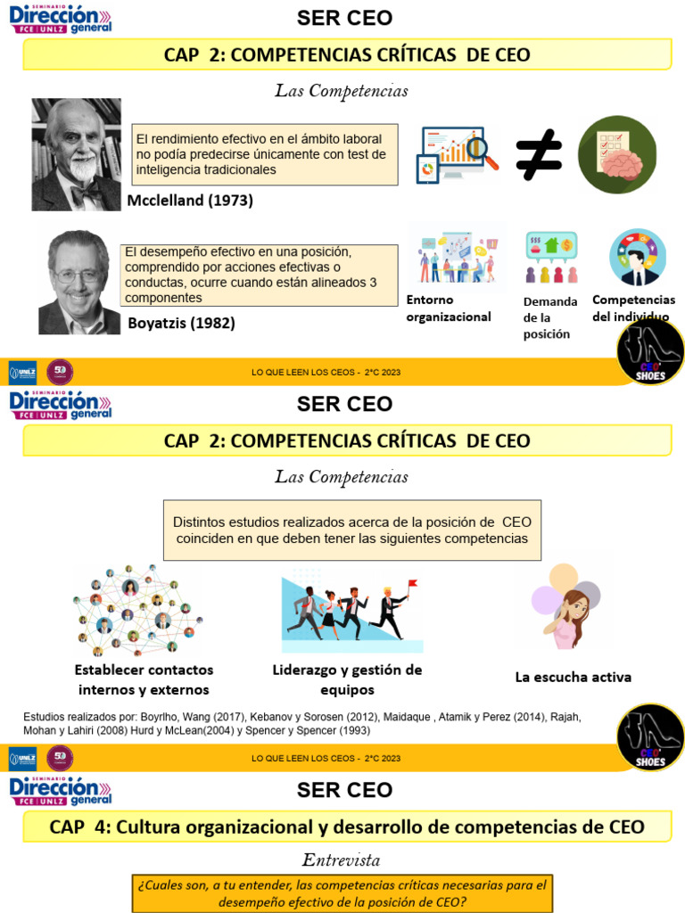 MKT.ACTIV.MET.G.VAZQUEZ.2C.20 | PDF | Liderazgo | Sicología