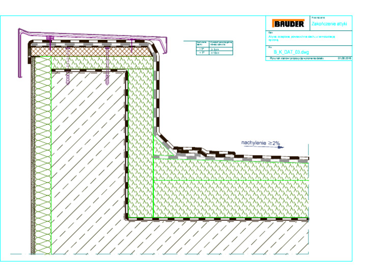 Bauder Detal Attyka B K DAT-03 | PDF