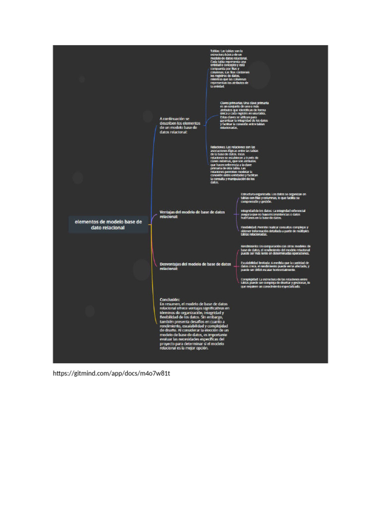 Bases de Datos Relacional | PDF