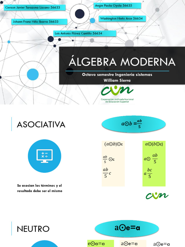 ACA 2 Algebra Moderna | PDF