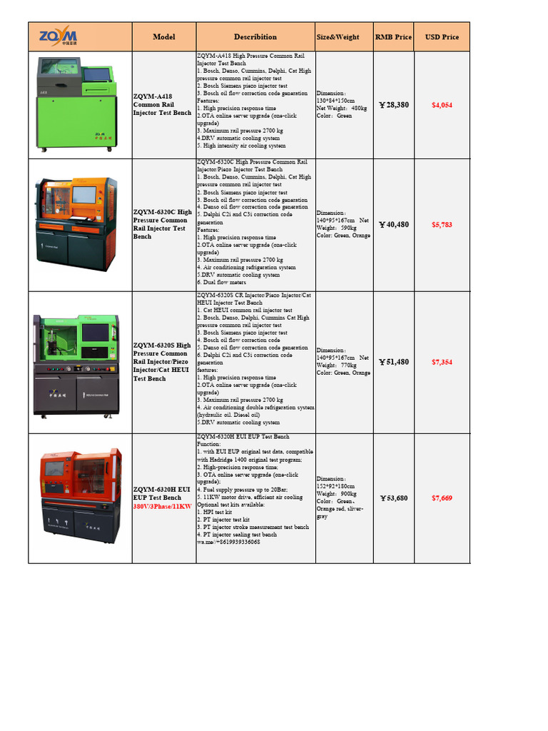 ZQYM Test Bench&Test Kit Catalog-1-1 | PDF | Fuel Injection | Propulsion