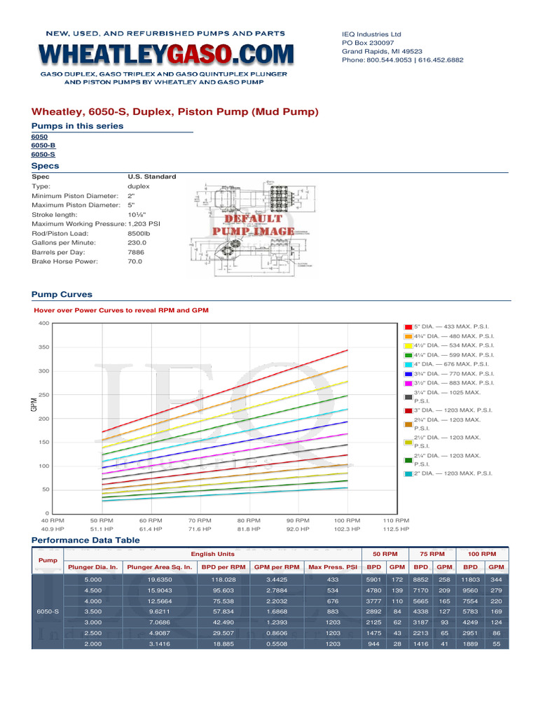 Wheatley 6050 Duplex Piston Pump Specs | PDF | Pump