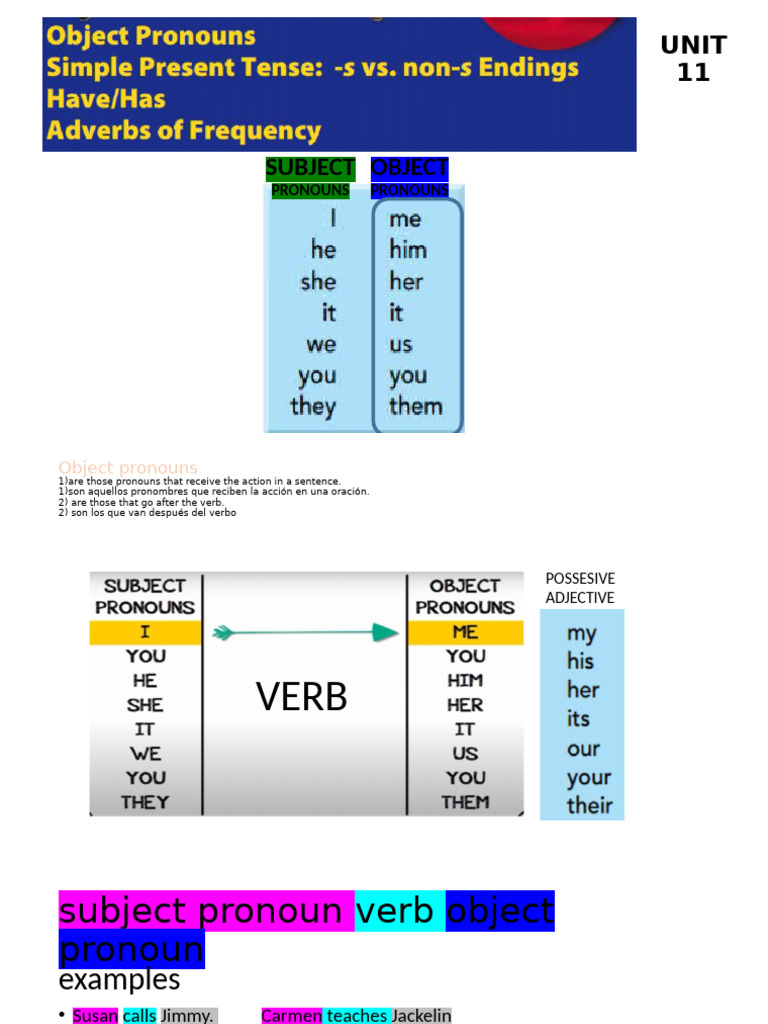UNIT11 A1 object pronoun side by side plus aditional information | PDF