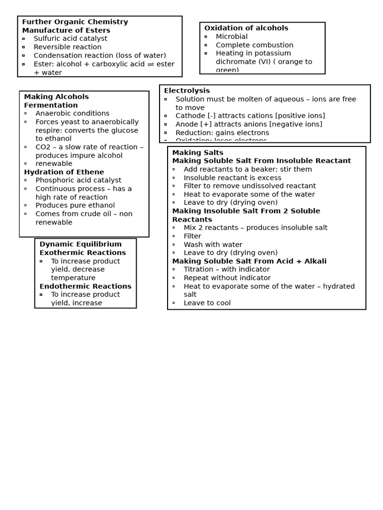 Chem Notes | PDF