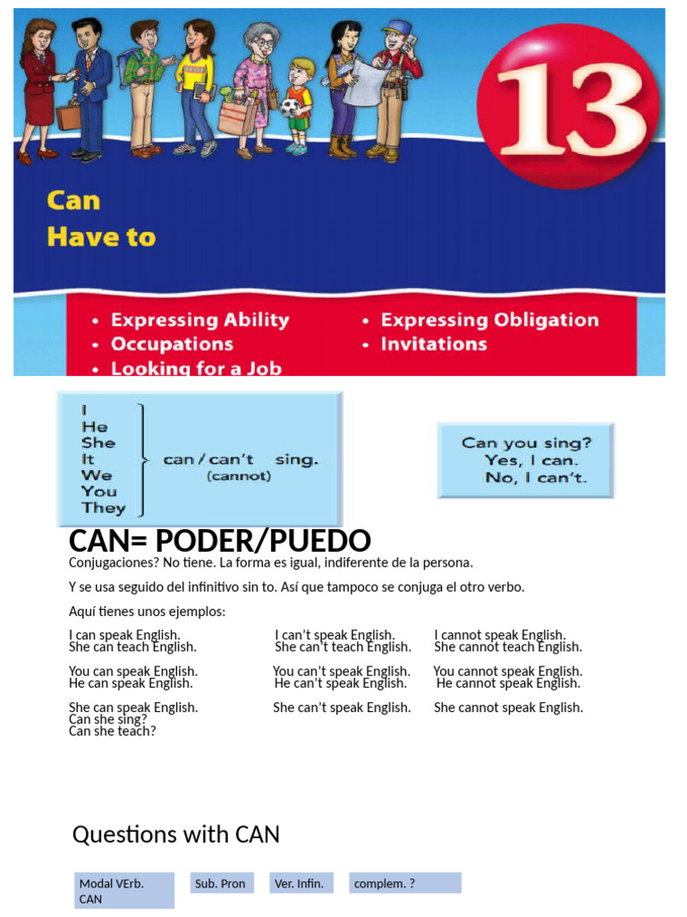UNIT 13 LEVEL A1 Side by Side Plus Aditional Information | PDF ...