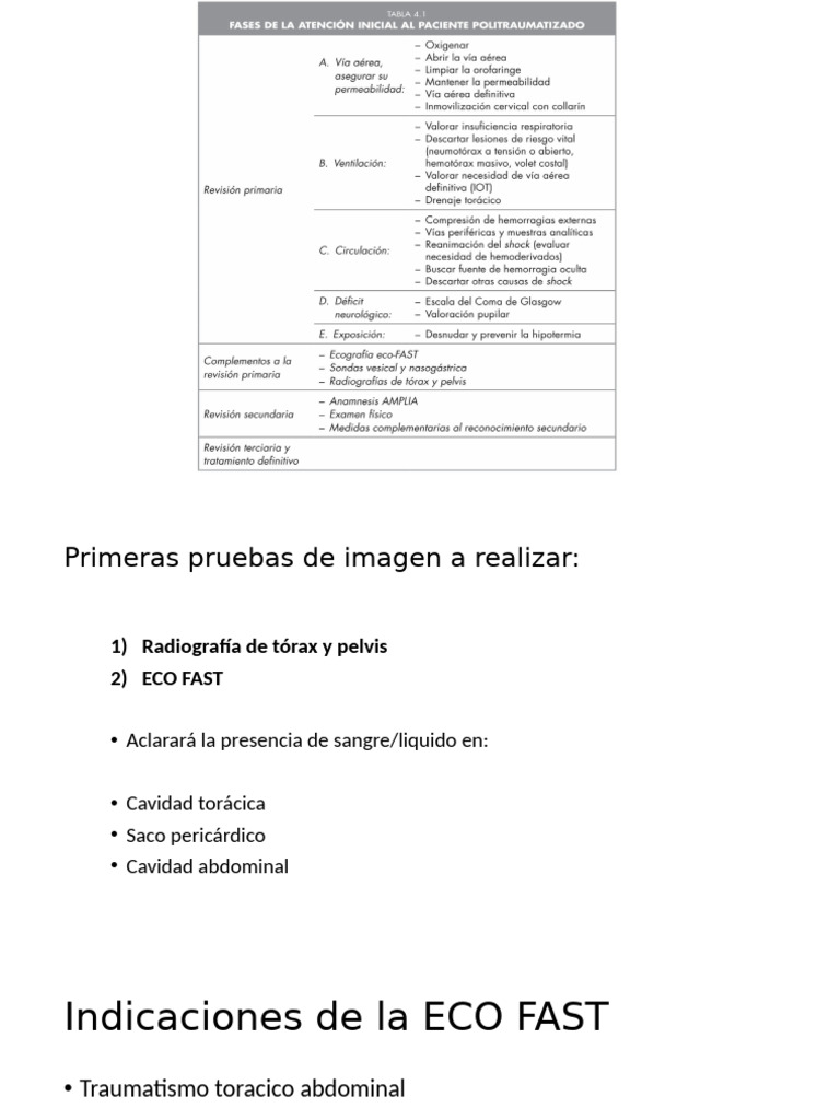 ECO FAST en Trauma Abdominal y Torácico | PDF