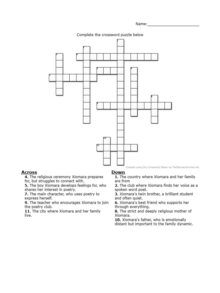 Poet X Characters | PDF