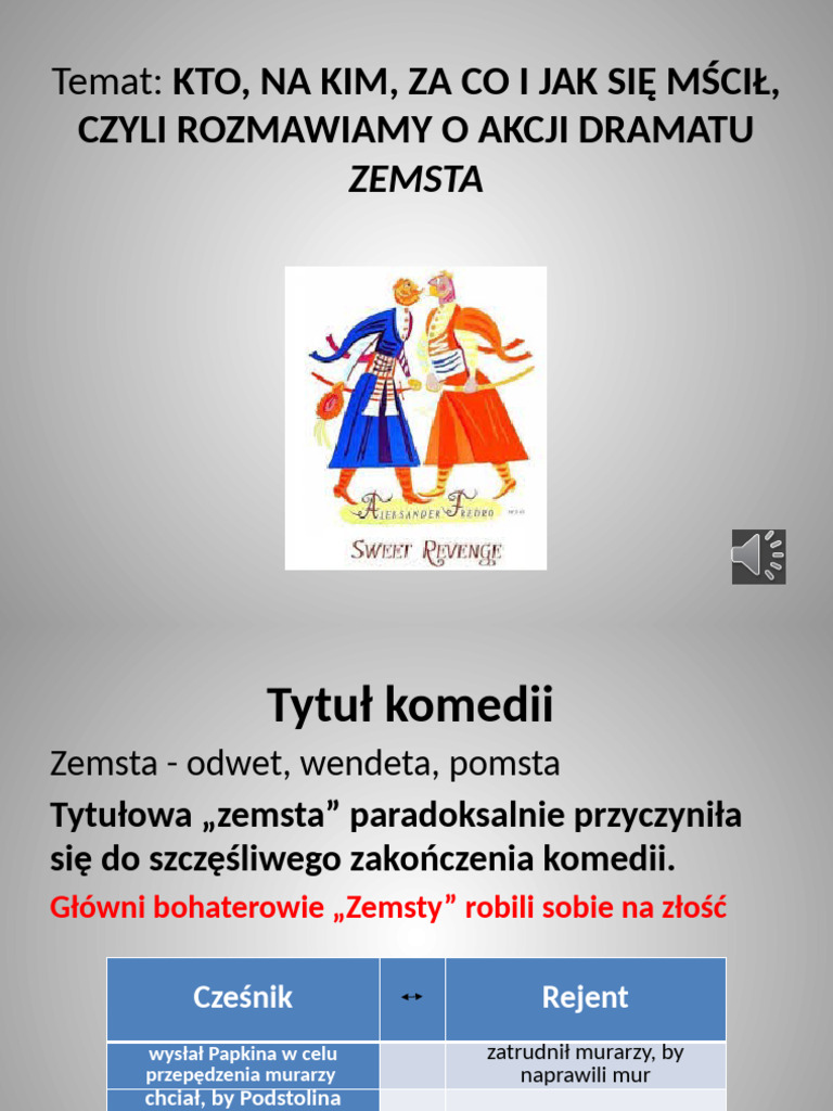 Zemsta 2 Prezentacja Audio 27.03.2020 | PDF