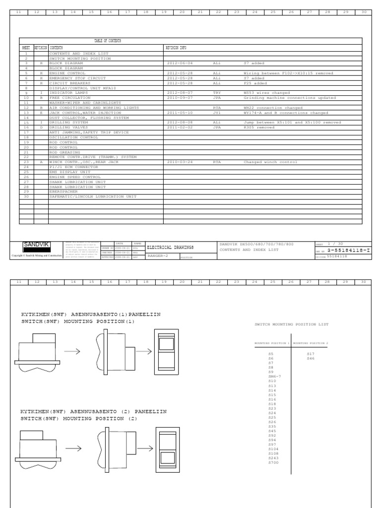 EDLinked | PDF | Valve | Equipment