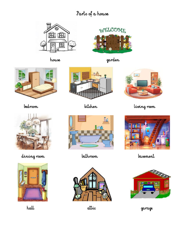 Parts of a house | PDF