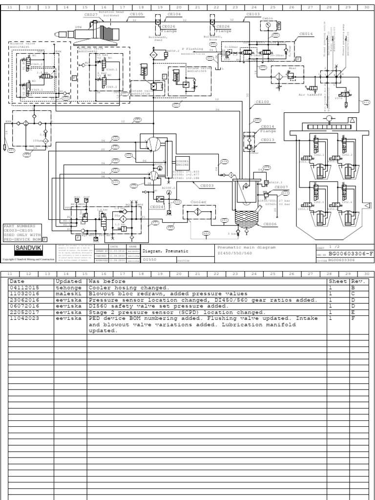 DI450 Pneumatic System Diagram | PDF | Machines | Manufactured Goods