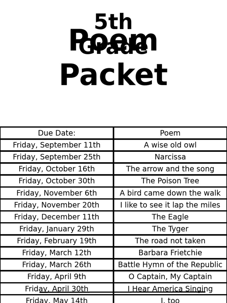 5 Th Grade Poem Packet | PDF