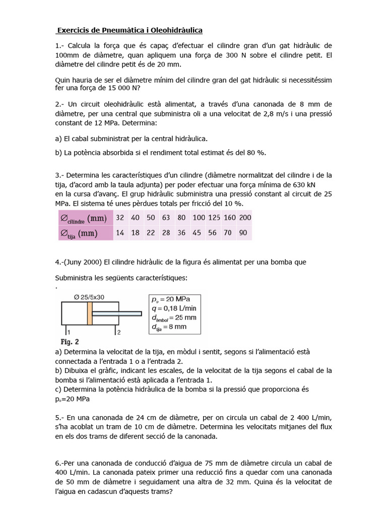 Exercicis de Pneumàtica I Oleohidràulica | PDF