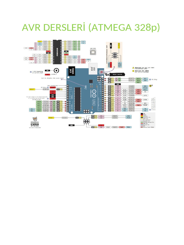 Atmega 328p Timer Pdf