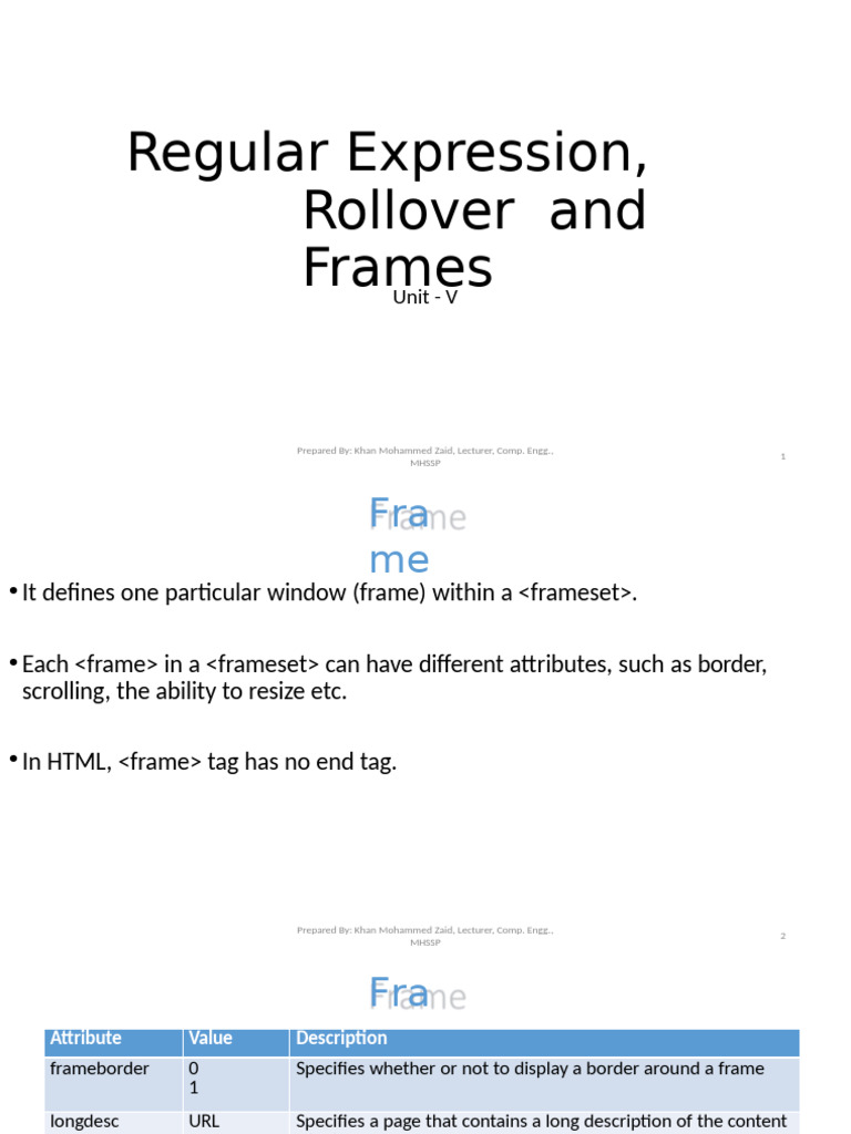 CSS Chapter 5 | PDF | Html Element | Software CSS Chapter 5 | PDF | Html Element | Software