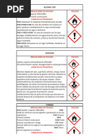 Pictogramas de Diesel y Gasolina | PDF | Descarga electrostática ...