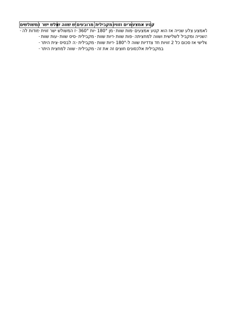 Geometry Statements | PDF