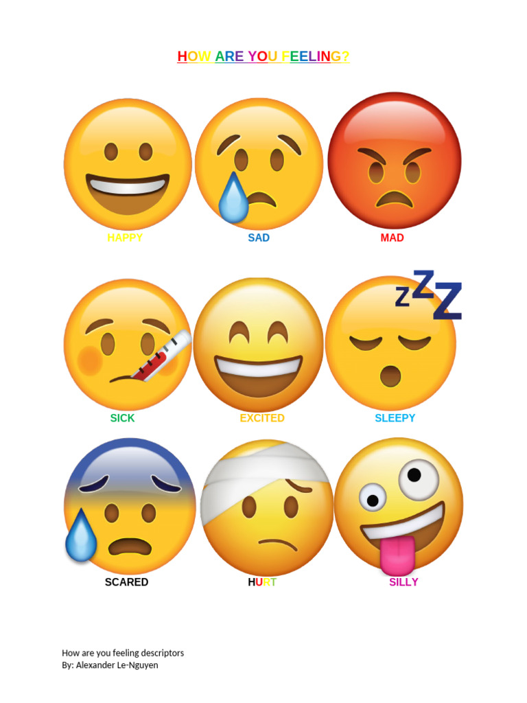 How Are You Feeling | PDF