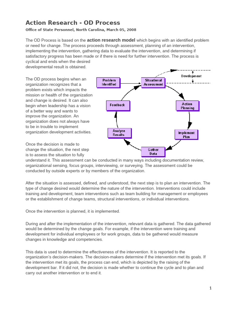 OD Process - Action Research Model | PDF | Action Research | Cognition