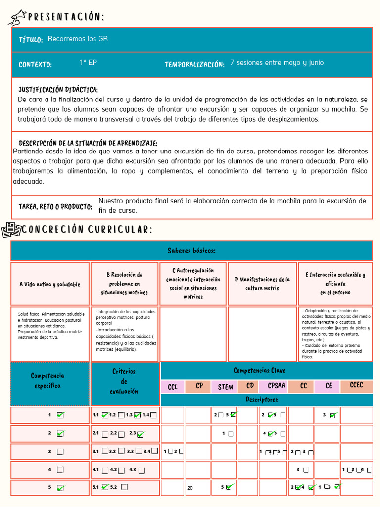 Sda 1 | PDF | Cognición | Aprendizaje